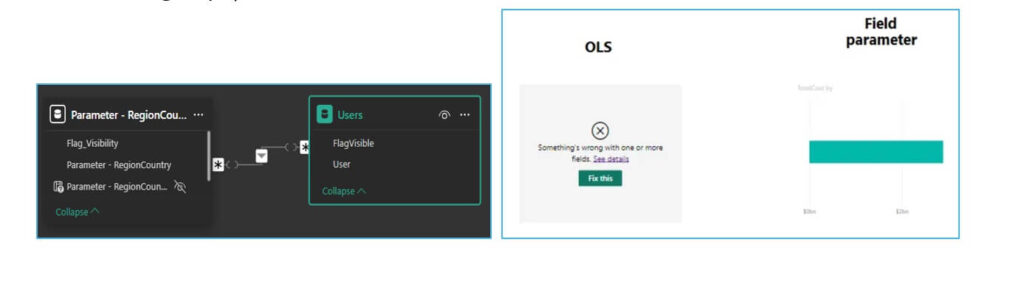 Data Masking in Power BI in 2025 - Part 2 - Abylon